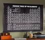 Periodic Table Hanging Wall Art | Pottery Barn