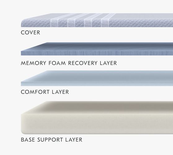 Leesa Studio Mattress | Pottery Barn