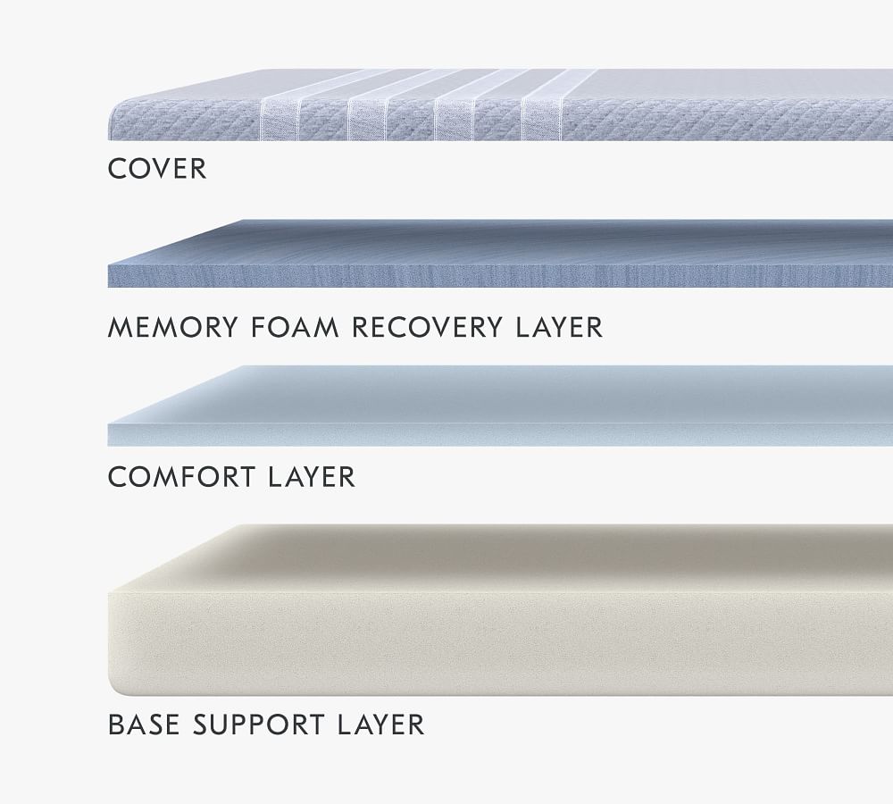 Leesa Studio Mattress | Pottery Barn