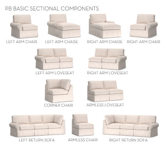Right Arm Return Sofa | Baci Living Room