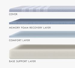 Leesa® Studio Mattress (10"h) | Pottery Barn