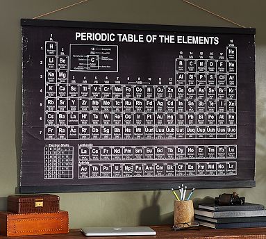 Periodic Table Hanging Wall Art | Pottery Barn