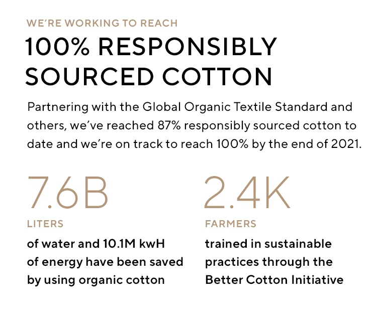 Responsibly Made - Sustainability Commitments | Pottery Barn