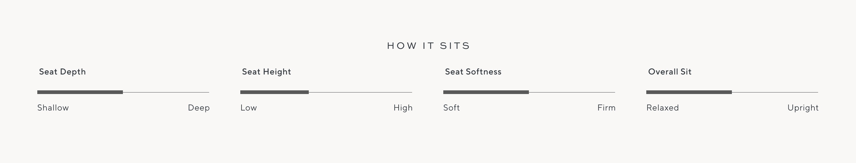 Turner Collection | Pottery Barn