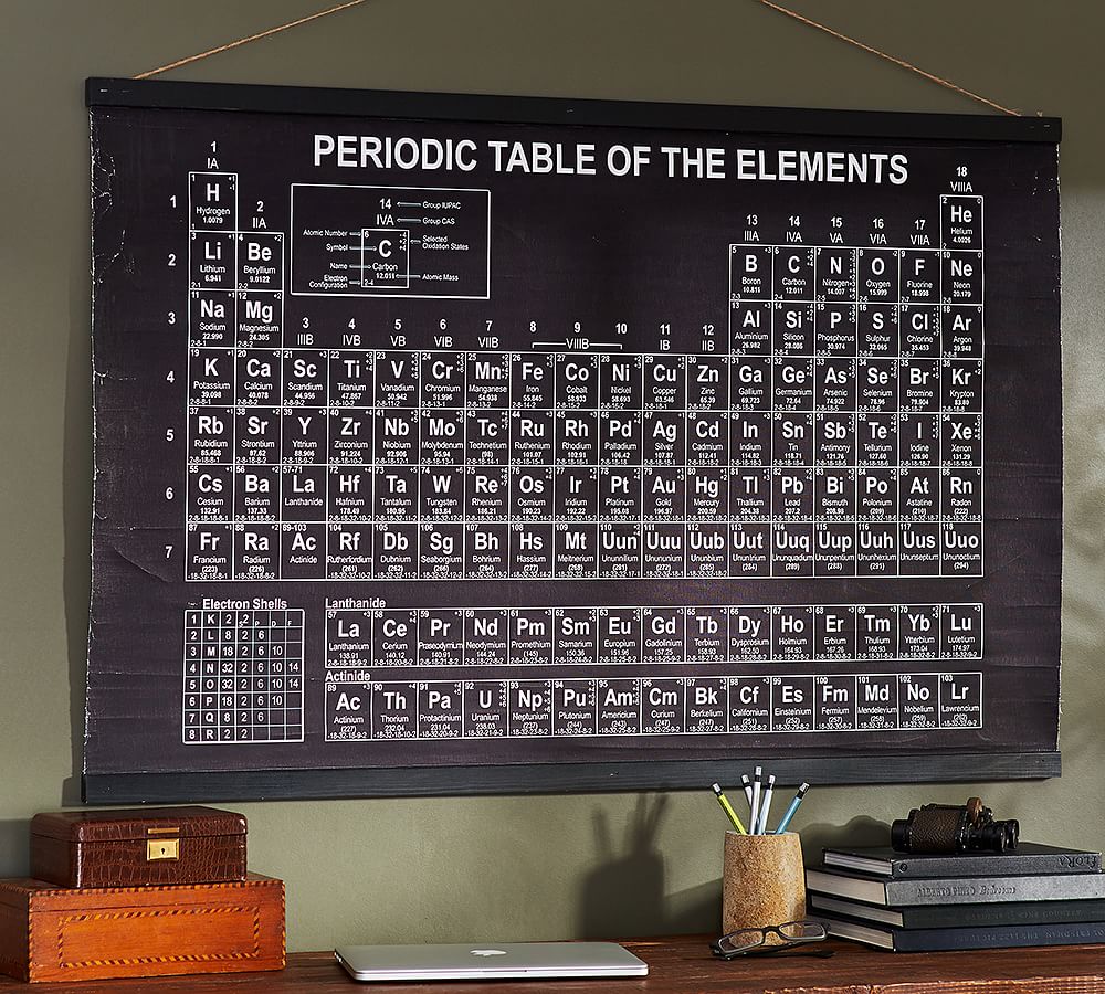 Periodic Table Hanging Wall Art | Pottery Barn