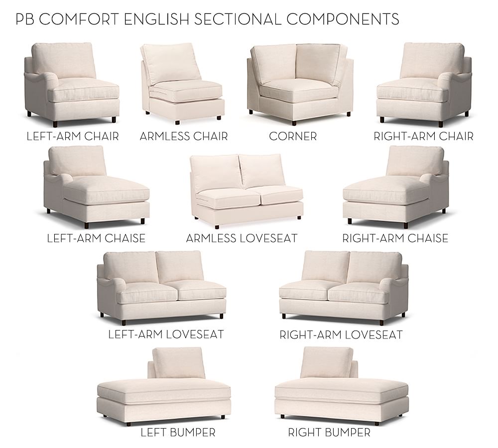 Build Your Own, Box Edge - PB English Arm Upholstered Sectional ...